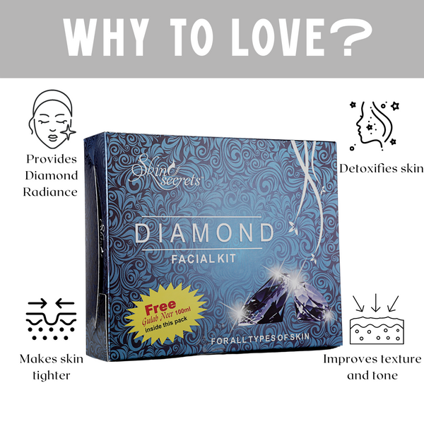 Diamond Facial Kit with Diamond Dust for lustrous looking skin – Skin ...